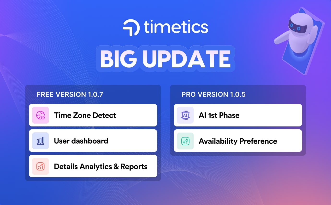 Jaw-dropping News - Timetics WordPress is Now AI-Powered